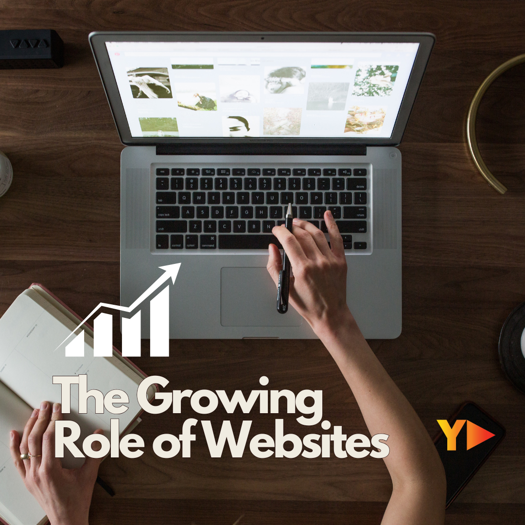 The Evolution of Online Search and the Growing Role of Websites ...